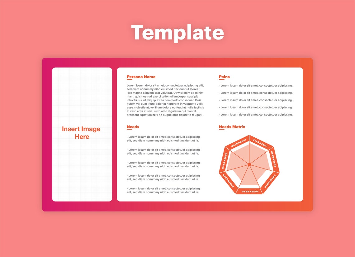 Persona & Needs Matrix Template - Etsy