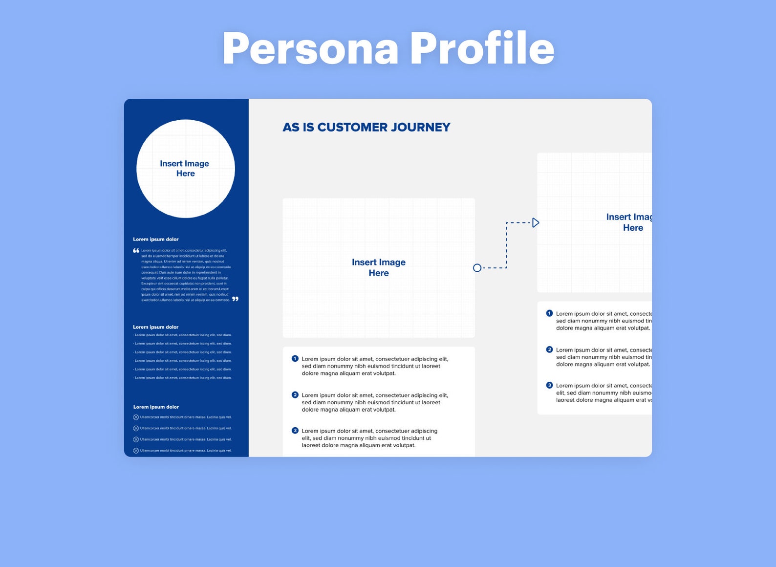 UX Journey Storyboard Map: Illustrator Ai/figma Files - Etsy