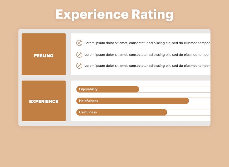 Service Delivery Customer Journey - Etsy