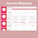 Service Design Storyboard Blueprint - Etsy