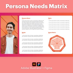 Persona & Needs Matrix Template - Etsy