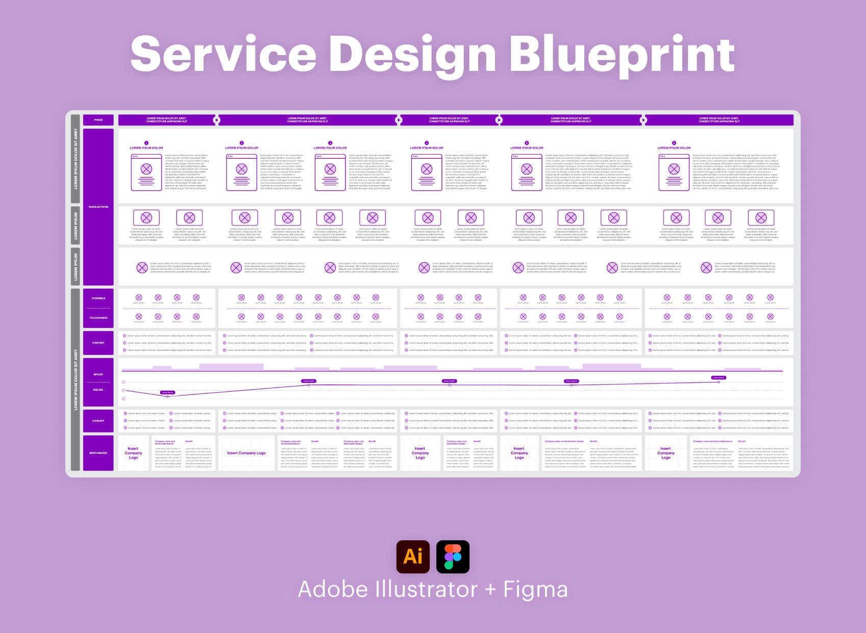 Service Design Blueprint - Etsy