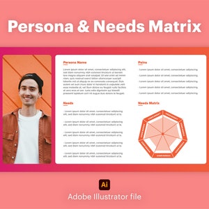 Persona & Needs Matrix Template - Etsy
