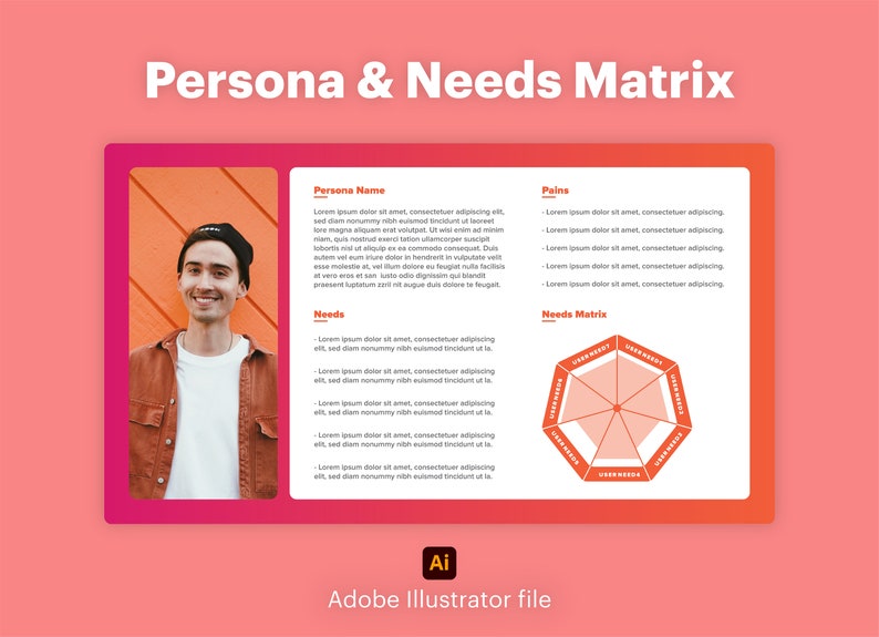 Persona & Needs Matrix Template - Etsy
