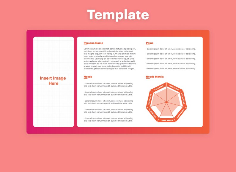 Persona & Needs Matrix Template - Etsy
