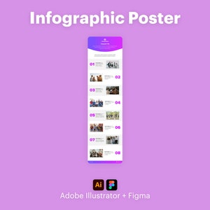Infographic Poster Template - Etsy