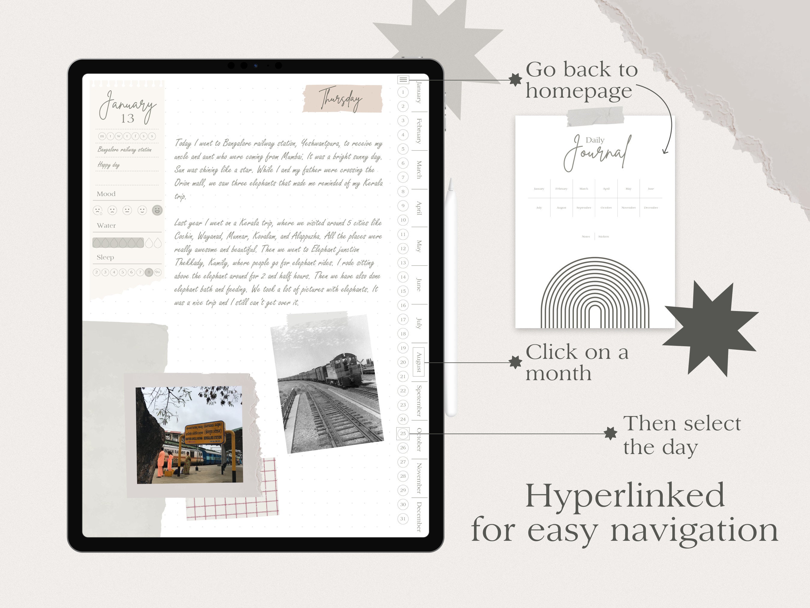 Digital Daily Journal, iPad Journal, Hyperlinked Journal, Feeling Good ...