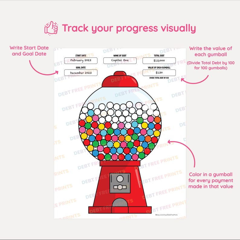 Gumball Machine Debt Tracker + BONUS Savings Tracker - Digital Download ...