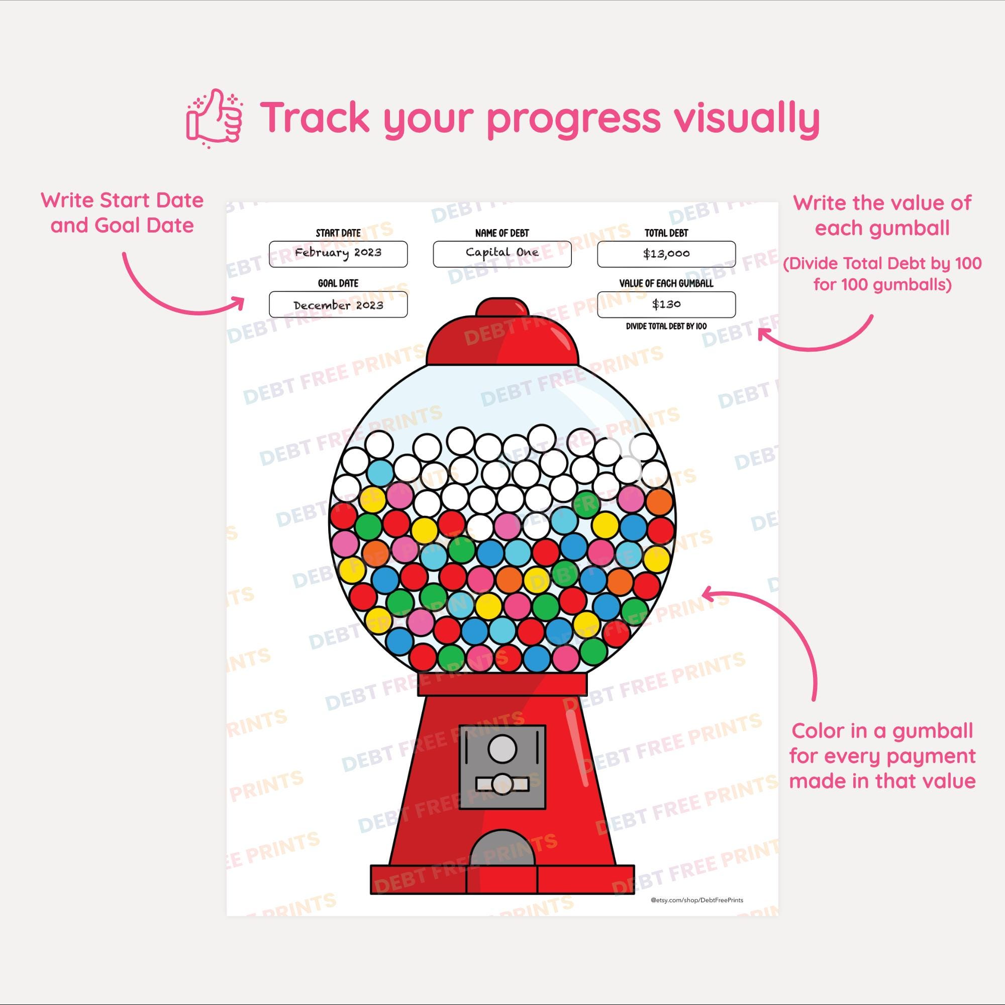 Gumball Machine Debt Tracker + BONUS Savings Tracker - Digital Download ...