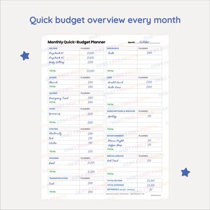 Dave Ramsey Style Monthly Quick-budget Planner: Digital Download ...