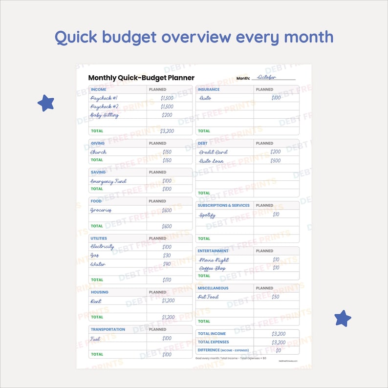 Dave Ramsey Style Monthly Quick-budget Planner: Digital Download ...