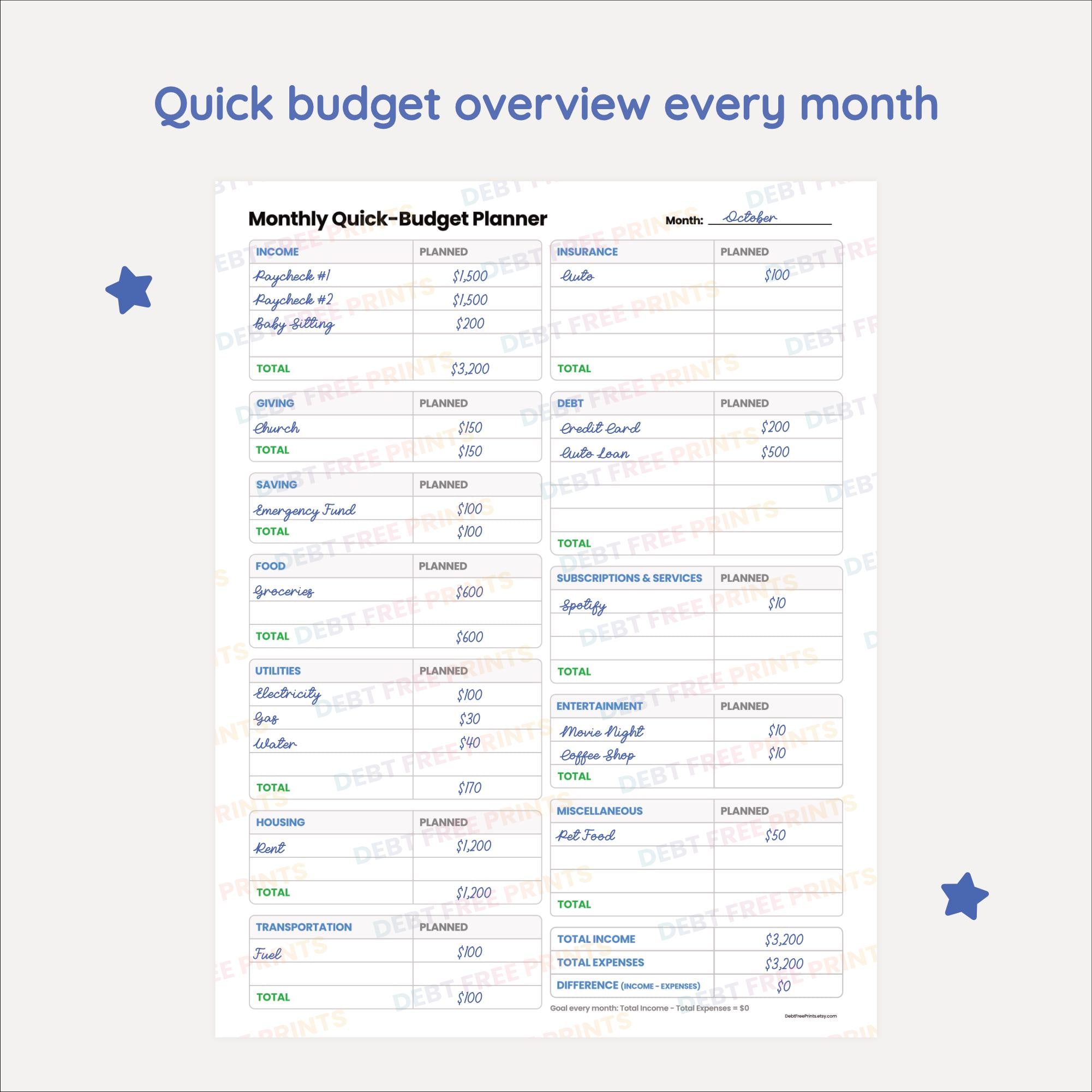 Dave Ramsey Style Monthly Quick-budget Planner: Digital Download ...