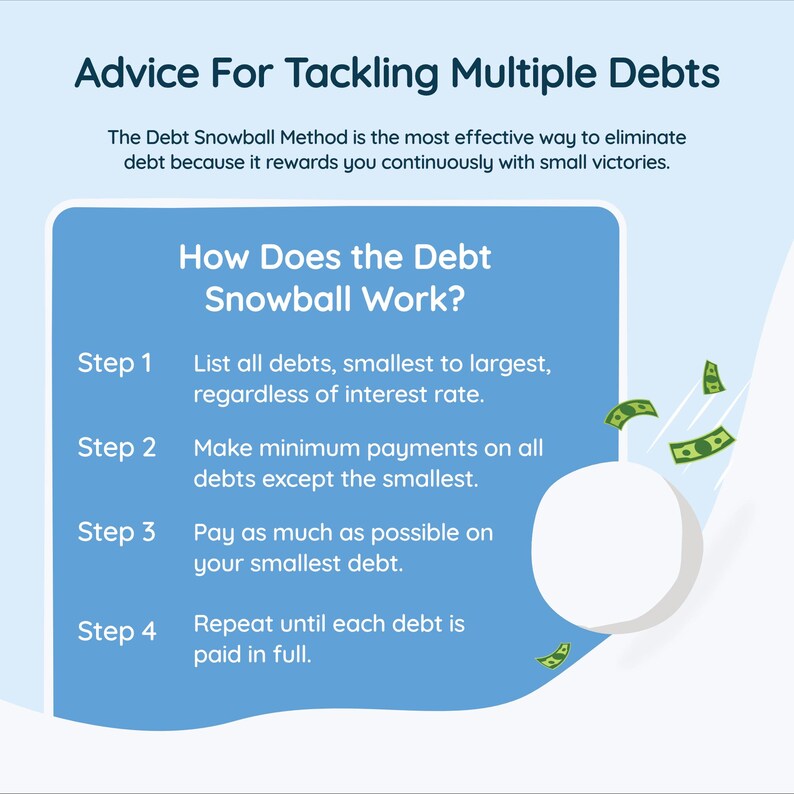 Gumball Machine Debt Tracker + BONUS Savings Tracker - Digital Download ...