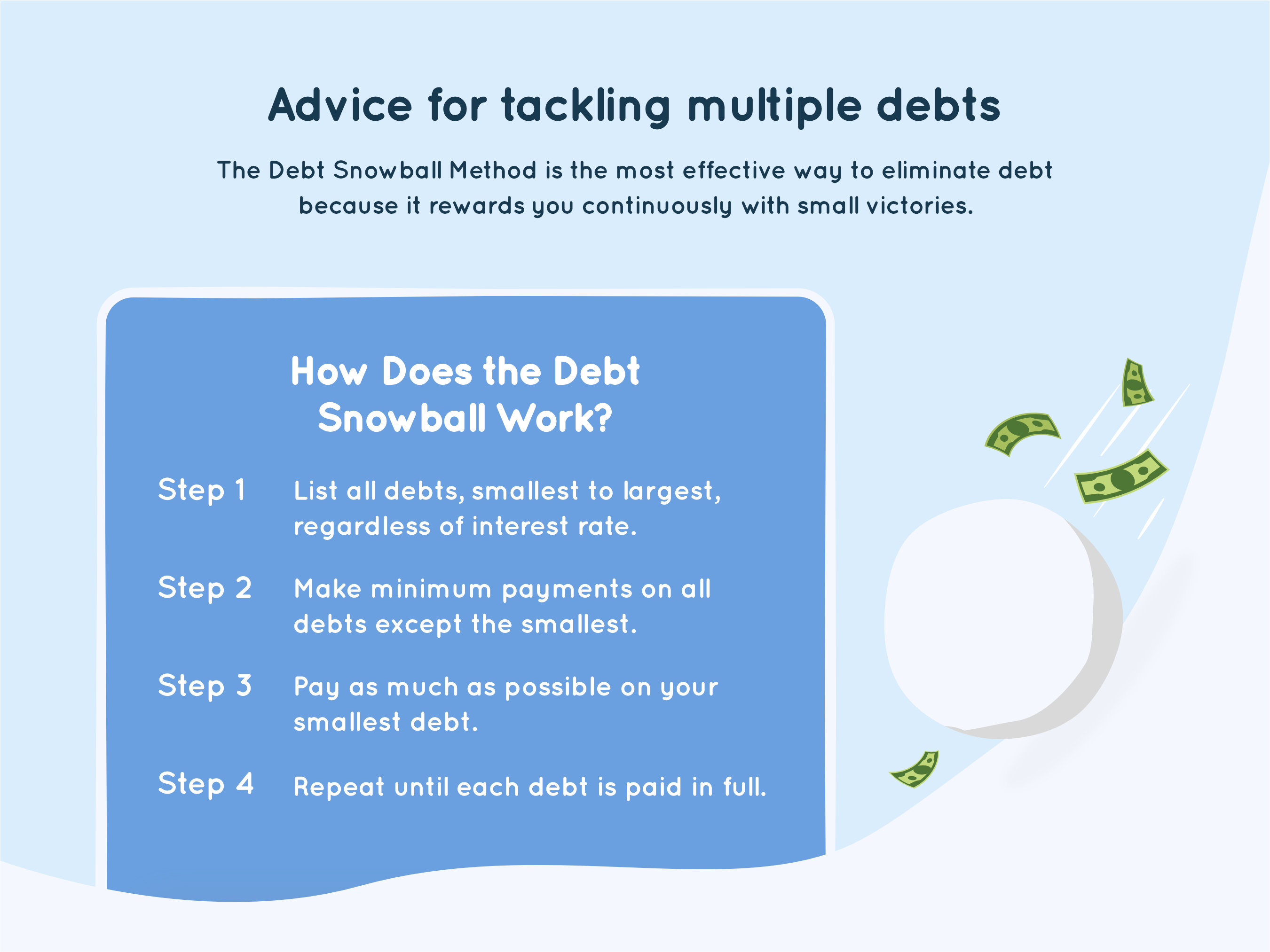 Candy Debt Tracker Digital Download PDF & PNG Printable - Etsy