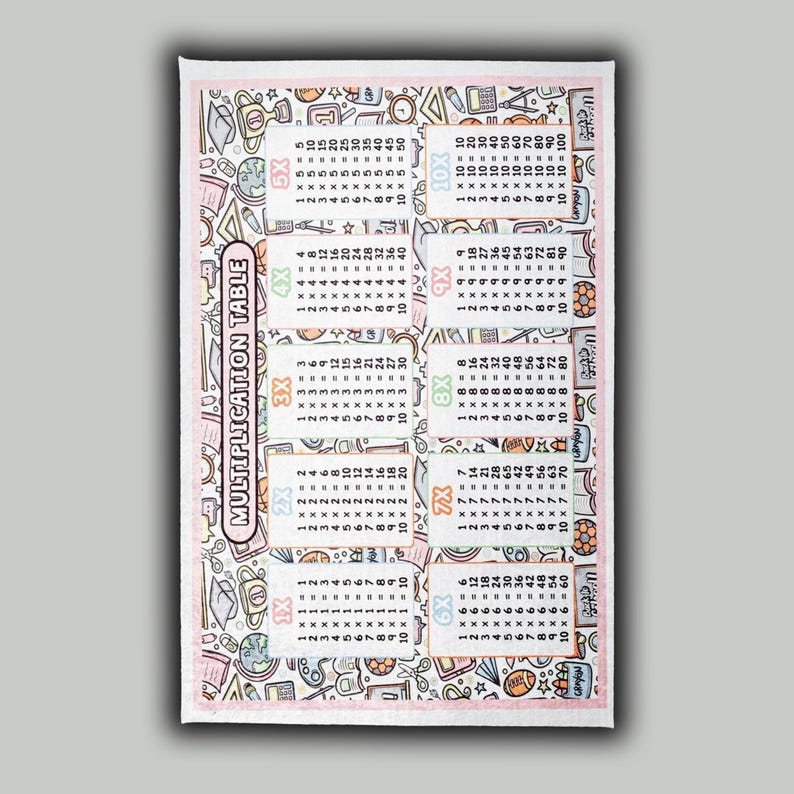 Multiplication Table Kids Rug, Educational Playroom Carpet, Non-slip - Etsy
