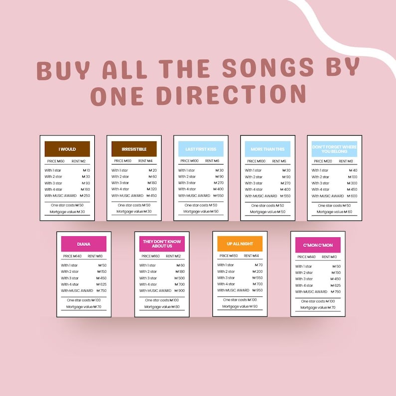 Custom One Direction Monopoly Edition – Ready-to-print | Includes Cards ...