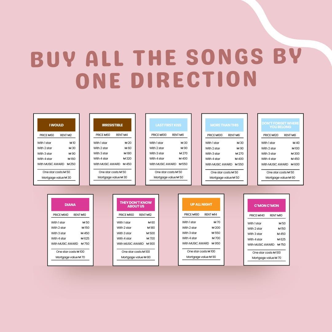 Custom One Direction Monopoly Edition – Ready-to-print | Includes Cards ...