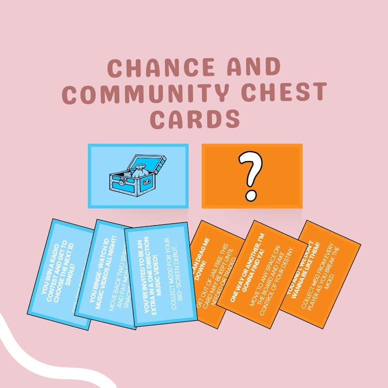 Custom One Direction Monopoly Edition – Ready-to-print | Includes Cards ...