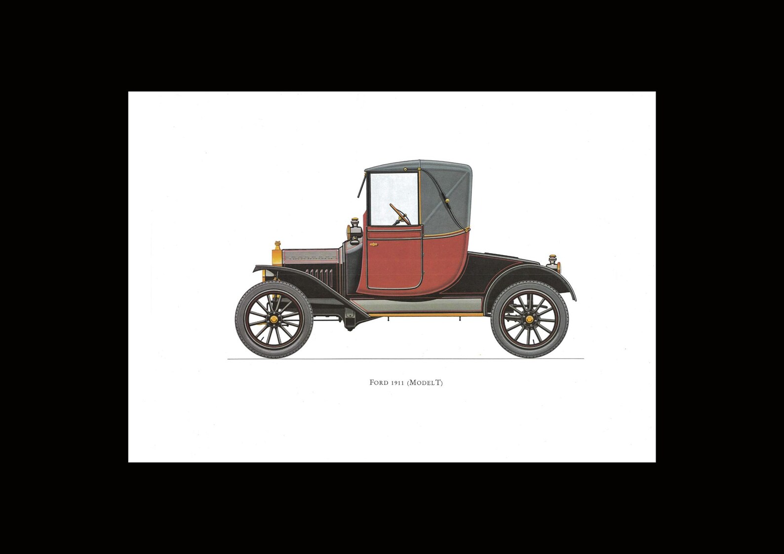 1960s LARGE CLASSIC CAR Print - Ford Model T, 1913 - Classic Car Wall ...