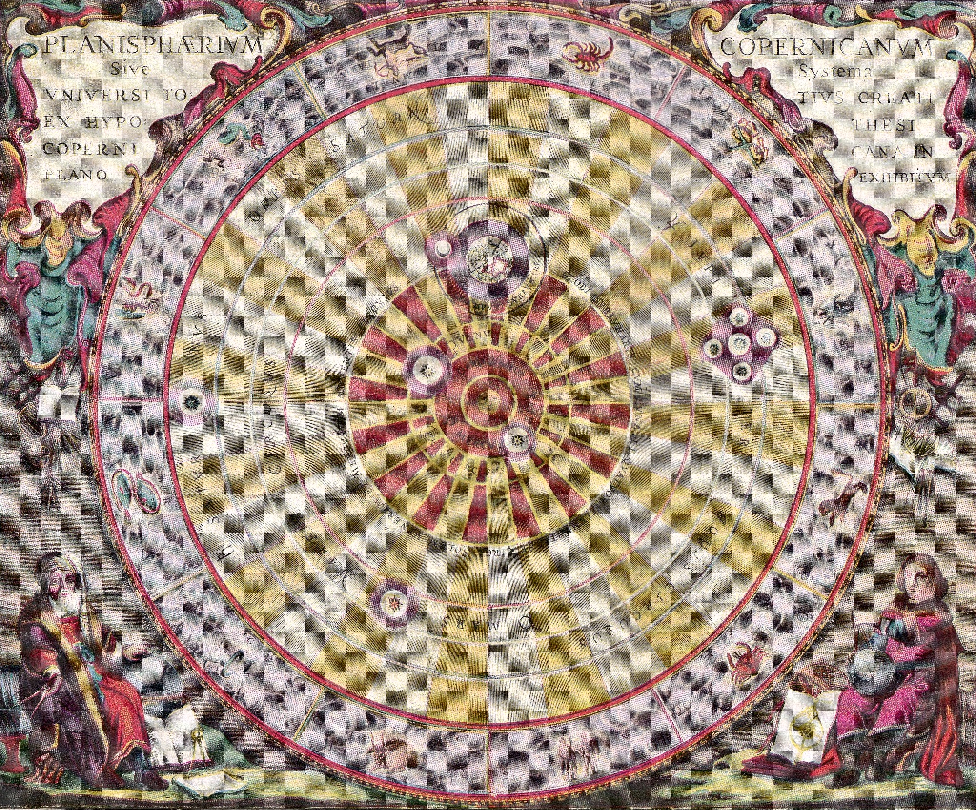 1900 COPERNICAN PLANISPHERE Print - Copernicus - Science History ...
