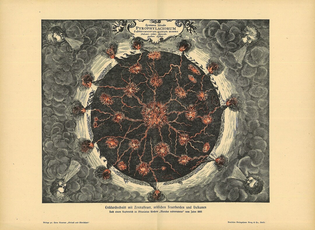 1900 INNER EARTH CORE Print - Magma Flow Print - Volcanology - Volcano ...