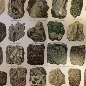 1890 ROCKS & MINERALS Print - Antique Mineralogy Print, Geology Print ...