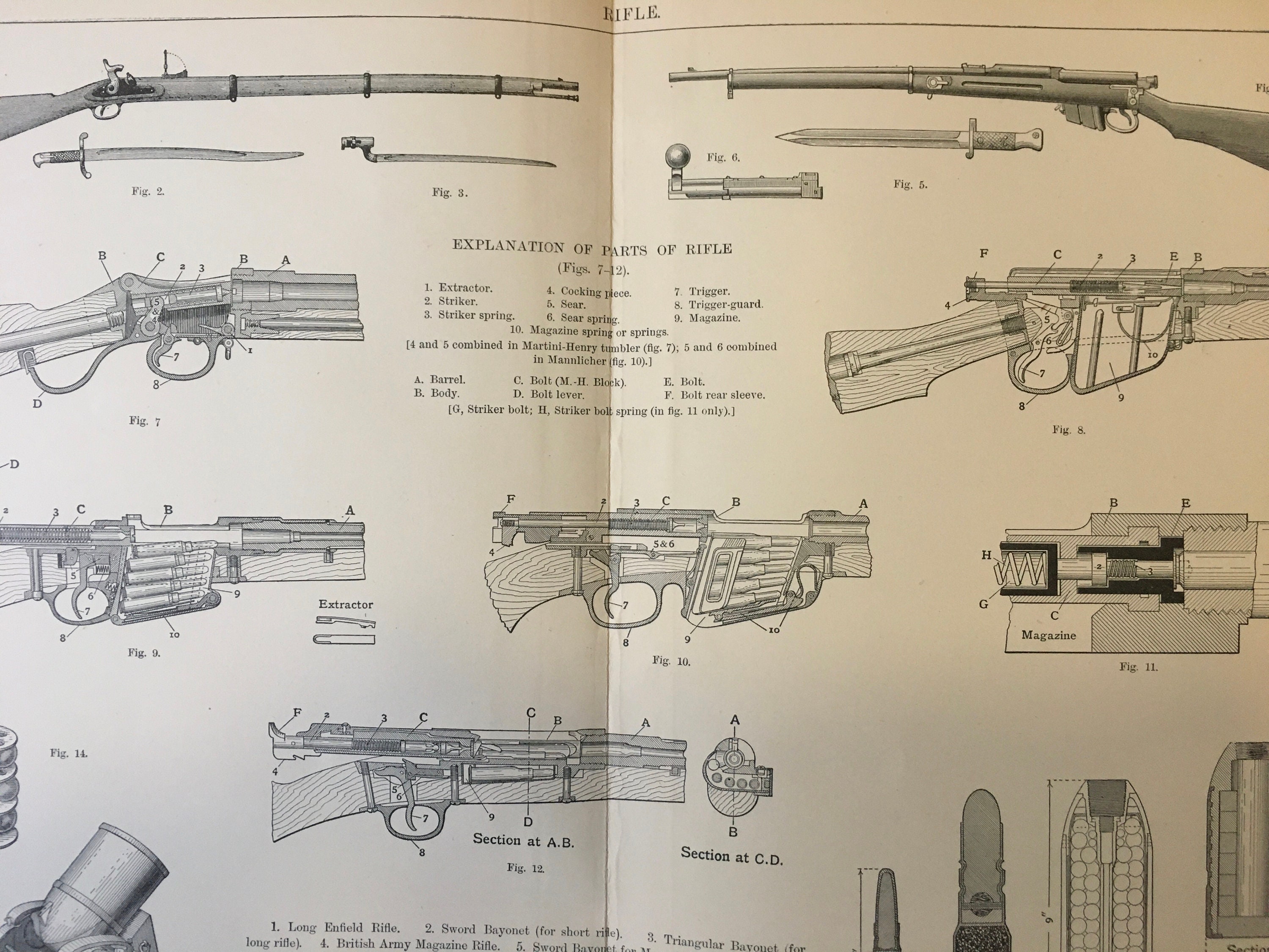Civil War Rifle With Bayonet Drawing