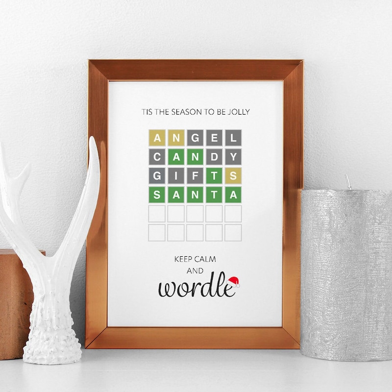 Wordle on the Wall - Etsy