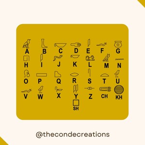 Write Your Name in Egyptian Hieroglyphs Cartridge. Car Vinyl Decal ...