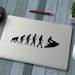 Jet Ski Evolution Sticker. Car Vinyl Decal. Durable, Scratchproof ...