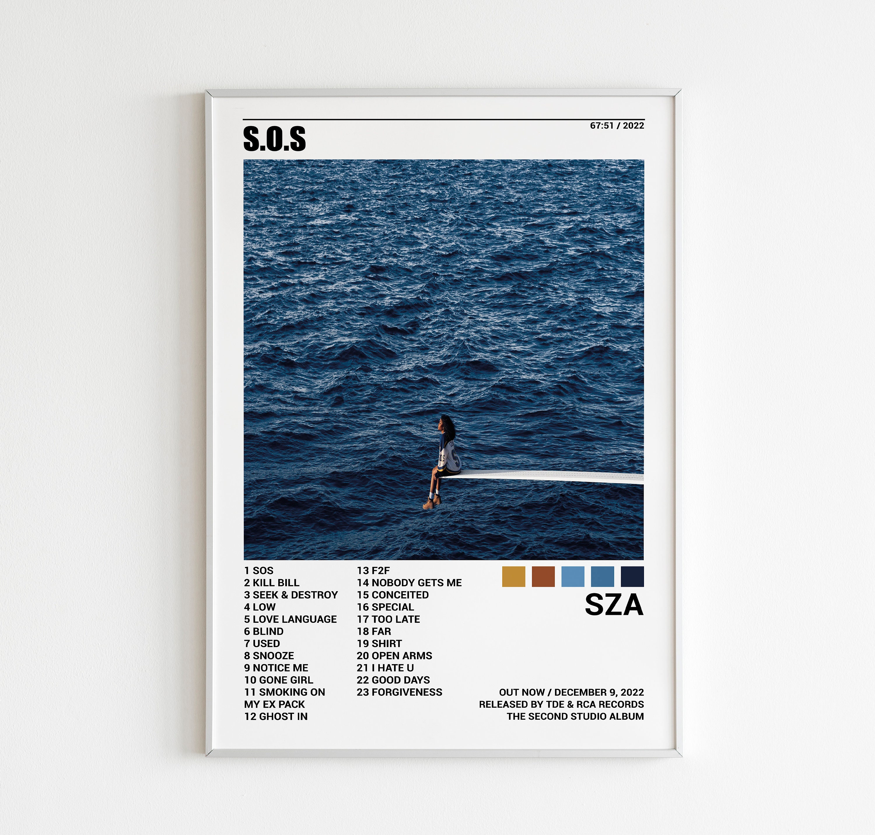 SZA Poster , SOS Poster , SZA Tracklist Album Cover Poster , Album ...