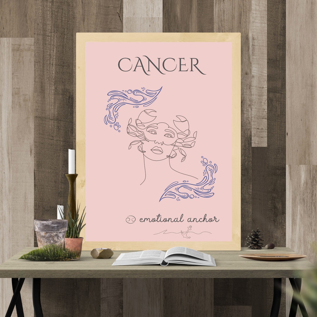 Cancer Zodiac Sign, Digital Print, Astrology Wall Art, Astrology Art ...