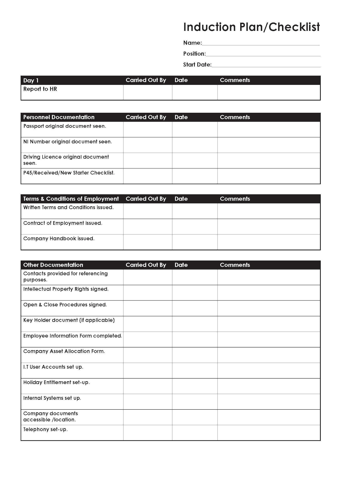 HR Induction Plan Checklist - Etsy
