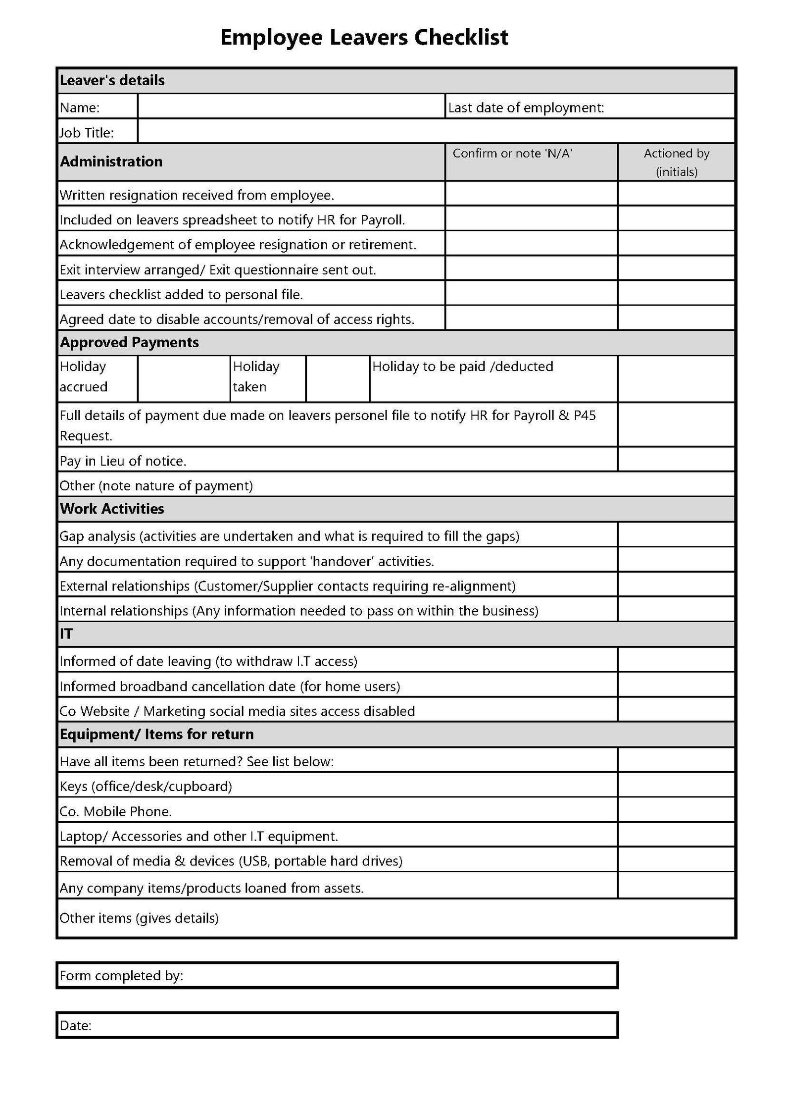 HR Employee Leavers Checklist - Etsy