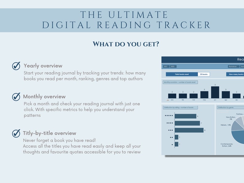 Ultimate Book Reading Tracker Spreadsheet Digital Reading - Etsy