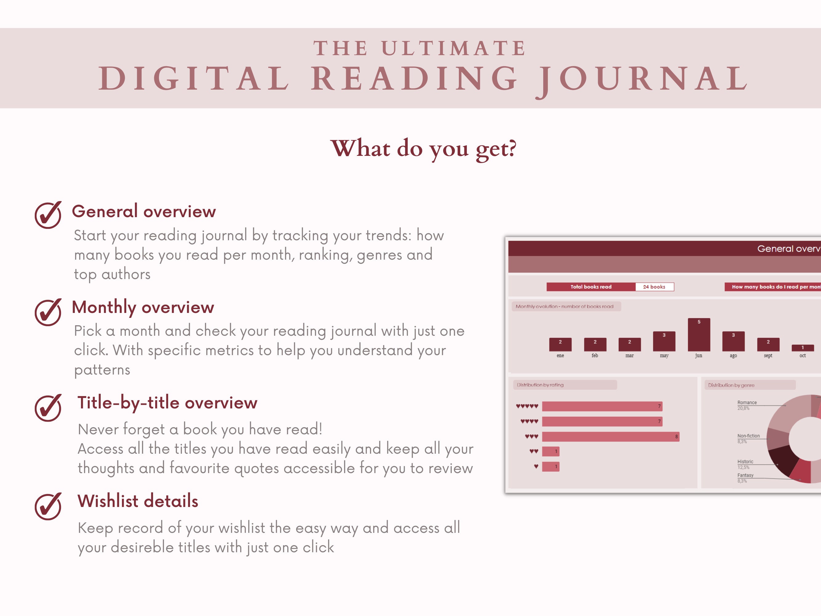 Ultimate Book Reading Tracker Spreadsheet Google Sheets| Digital ...