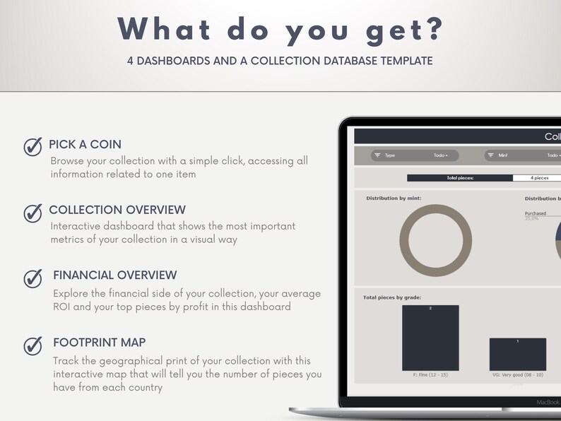 US Dollar Collection Tracker: Coin Inventory Spreadsheet (google Sheets ...