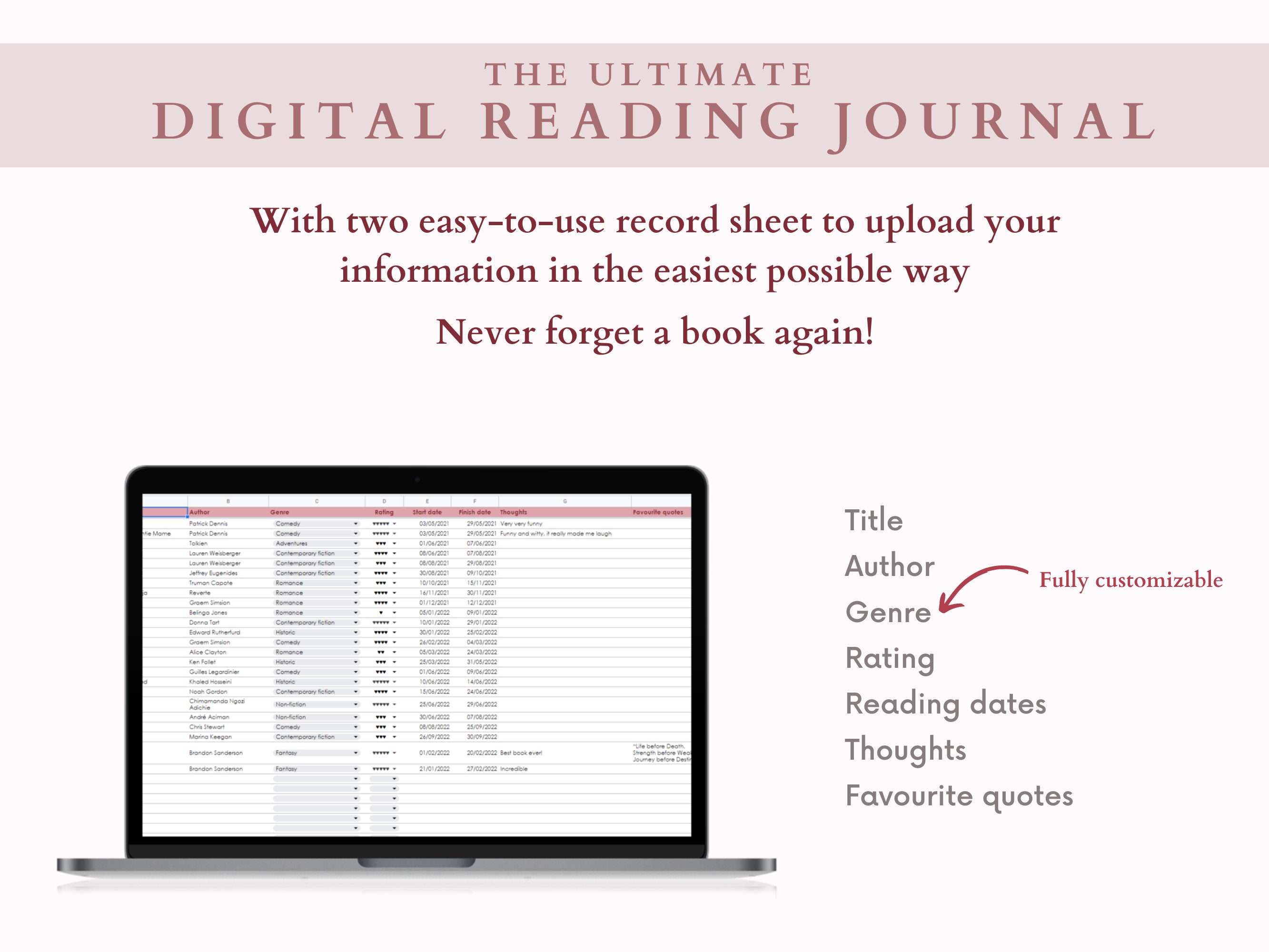 Ultimate Book Reading Tracker Spreadsheet Google Sheets| Digital ...