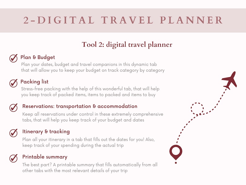 Digital Travel Journal Template and Travel Planner Template, Travel ...