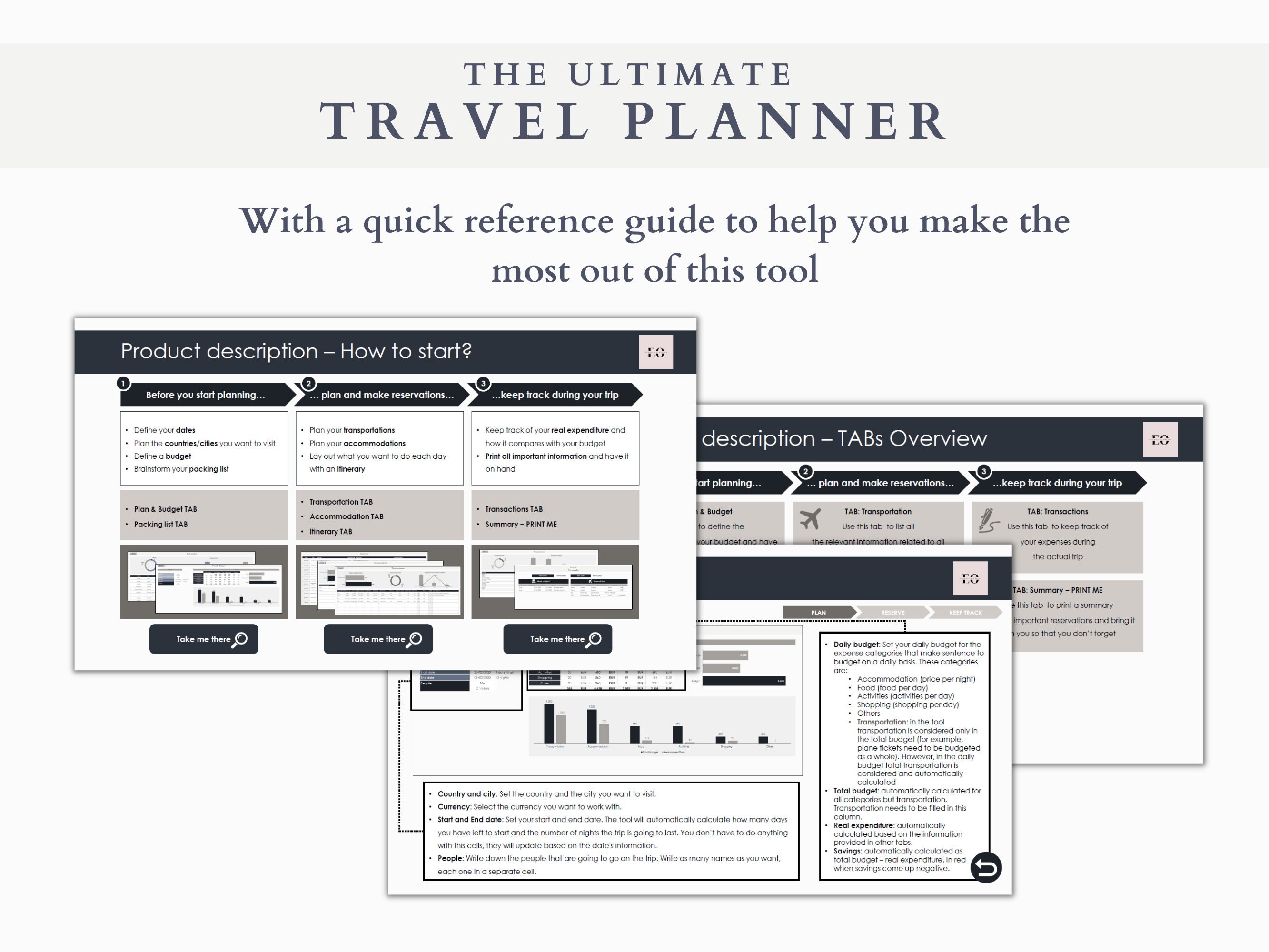 Digital Travel Planner for Excel Editable Template Excel Spreadsheet ...