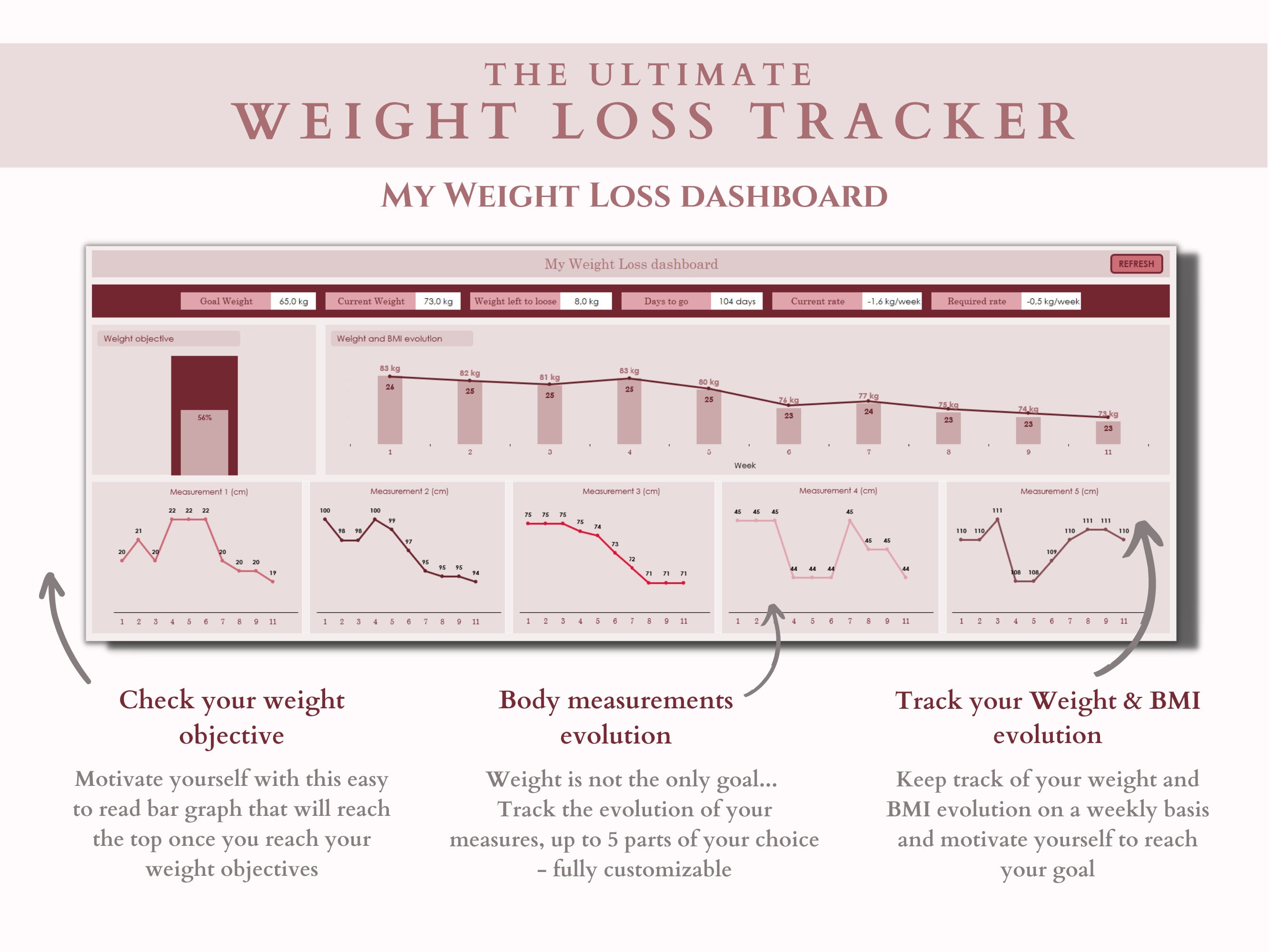 Weight Loss Tracker Spreadsheet Weight Loss Dashboard Weight Loss Log Weight Loss Excel ...
