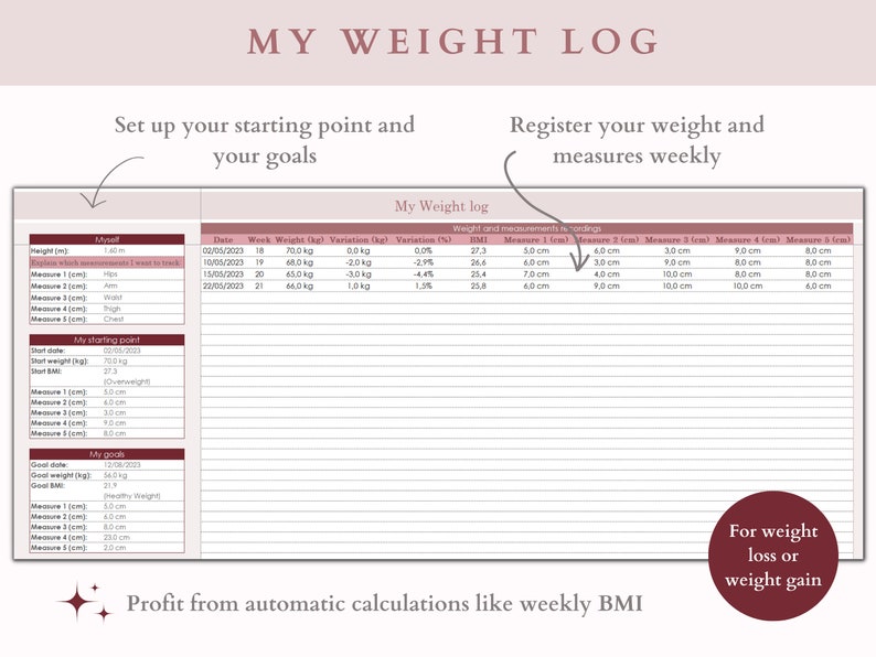 Weight Loss & Fitness Planner Spreadsheet Excel | Weight Log, Weight ...