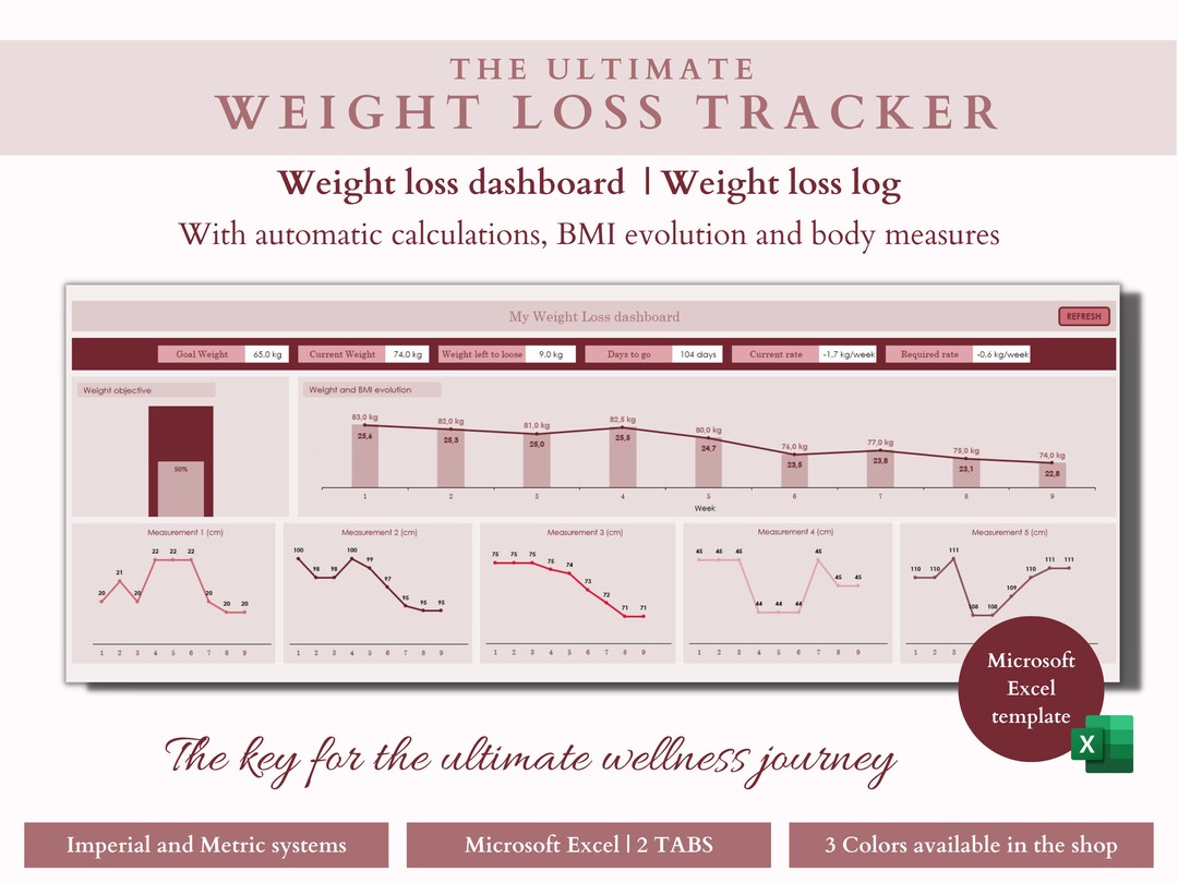 Weight Loss Tracker Spreadsheet Weight Loss Dashboard Weight Loss Log ...