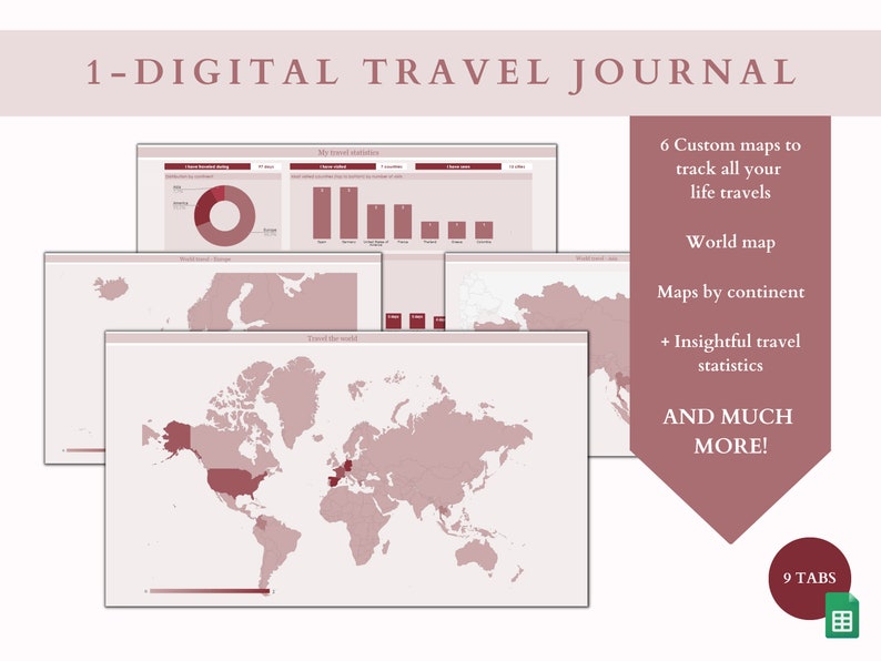 Digital Travel Journal Template and Travel Planner Template - Etsy