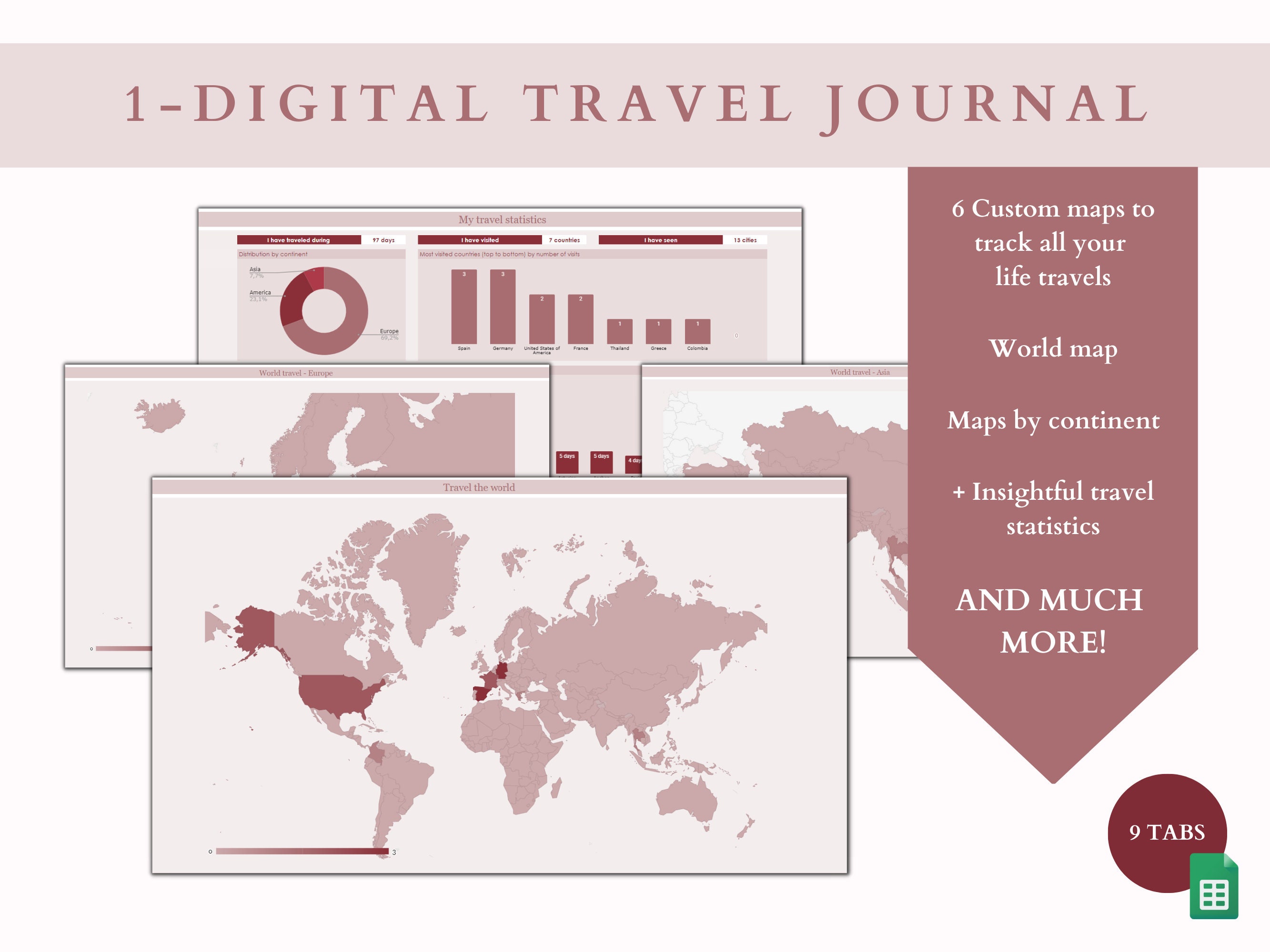 Digital Travel Journal Template and Travel Planner Template, Travel ...