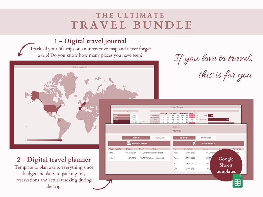 Digital Travel Journal Template and Travel Planner Template, Travel ...