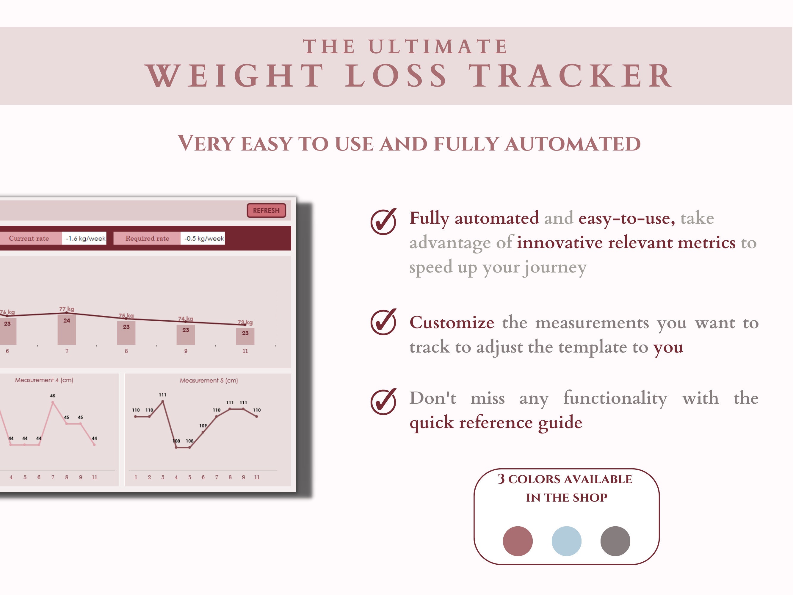 Weight Loss Tracker Spreadsheet Weight Loss Dashboard Weight Loss Log ...