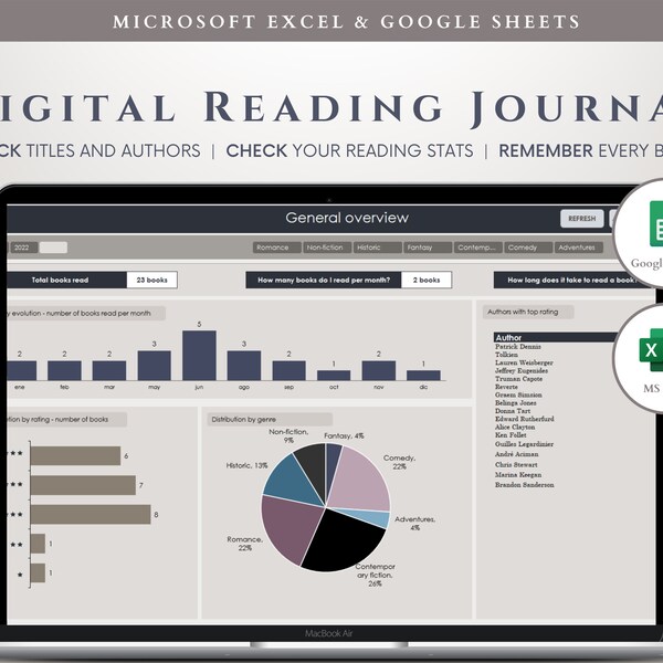Reading Journal - Etsy