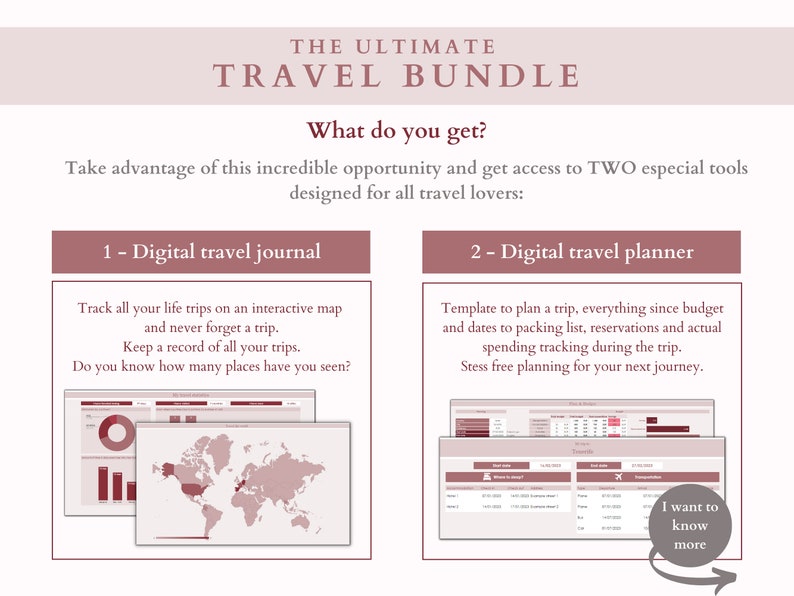 Digital Travel Journal Template and Travel Planner Template - Etsy