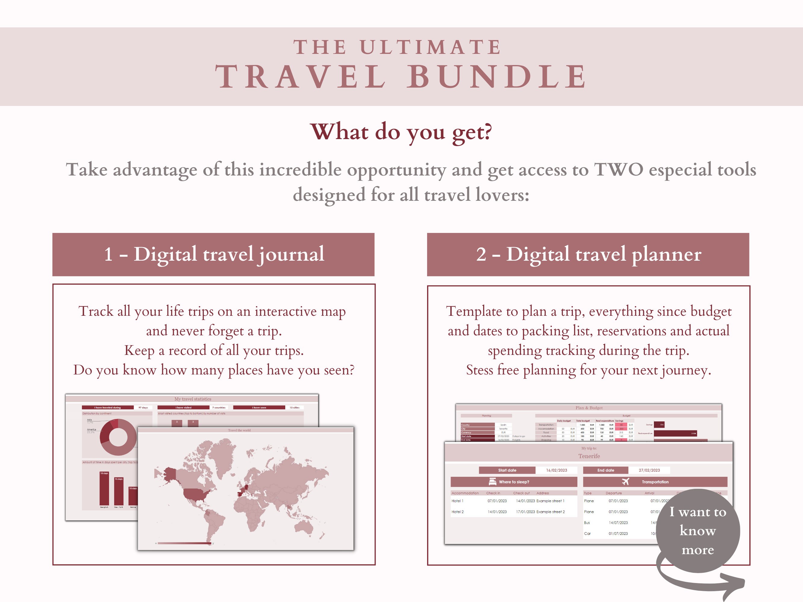 Digital Travel Journal Template and Travel Planner Template, Travel ...